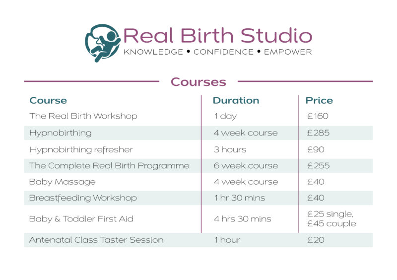 The Real Birth Studio - Prices and Packages - Hereford
