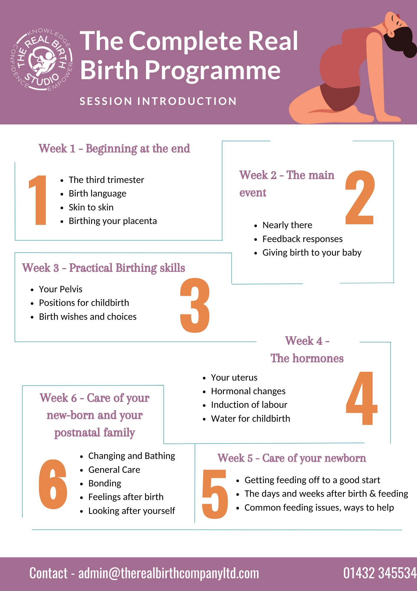 The Complete Real Birth Programme - The Real Birth Studio